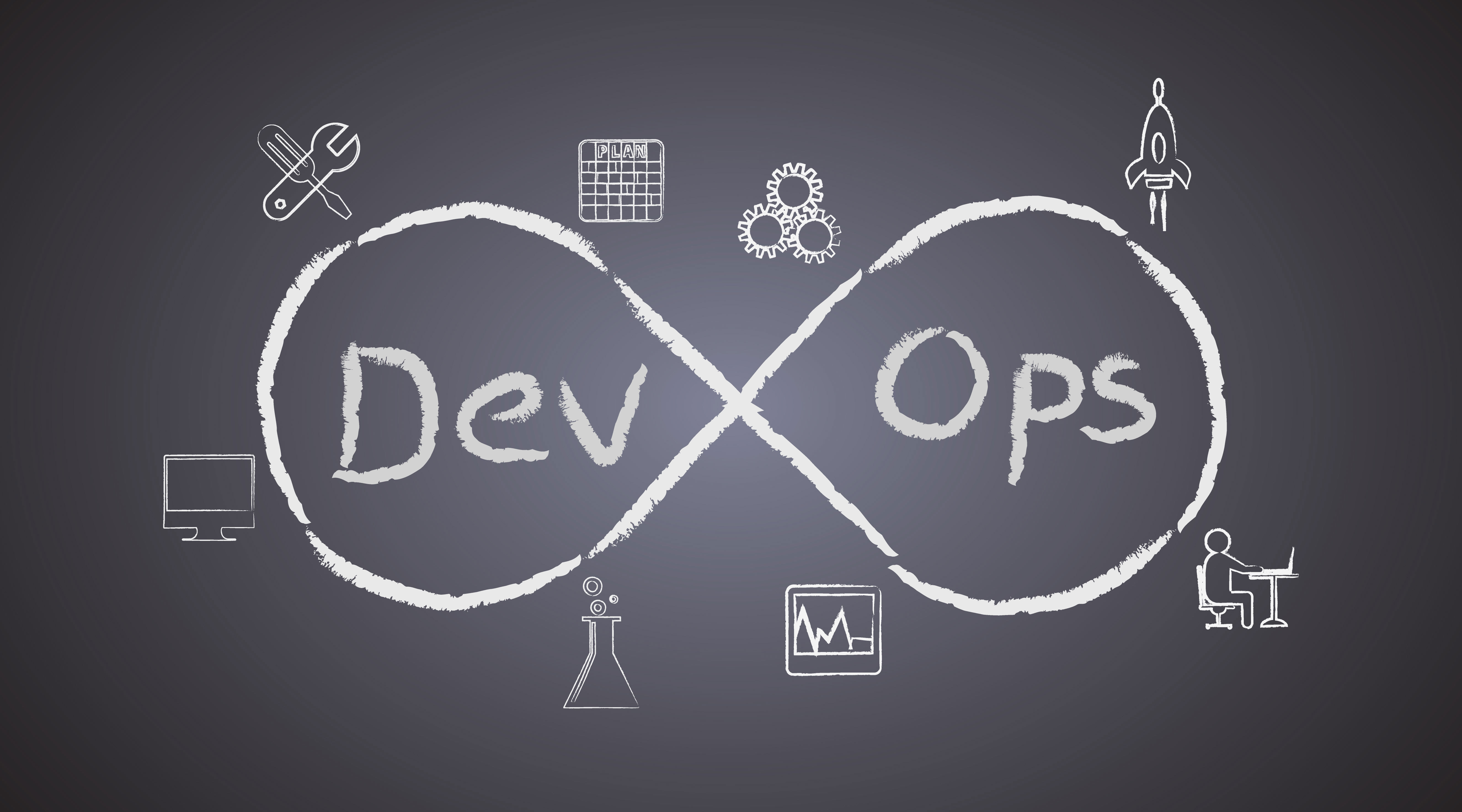 Le mouvement DevOps, qu’est-ce que c’est ? - Larochelle